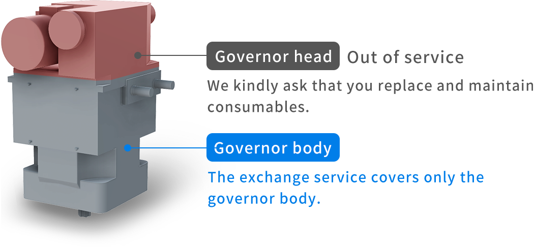 NZ governor Exchange service | SHIPSWEB EXCHANGE&RECONDITION